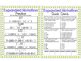 Expanded Notation DIGITAL Interactive Notebook By Nolan Squared TpT
