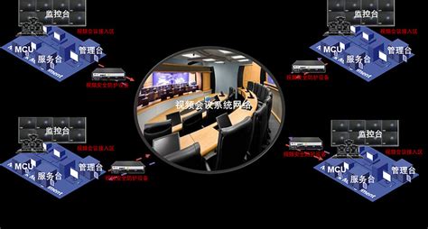 中国移动与启明星辰深化协同 共同拓展行业视频安全市场 近日，在战略合作协议指导下， 中国移动 与 启明星辰 深化协同共同拓展行业视频安全市场。双方充分发挥各自在视频领域综合的 雪球