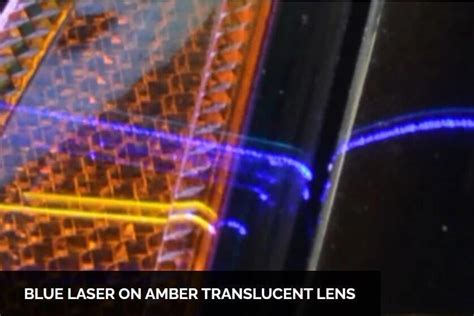 How LaserGauge Works IQM Solutions