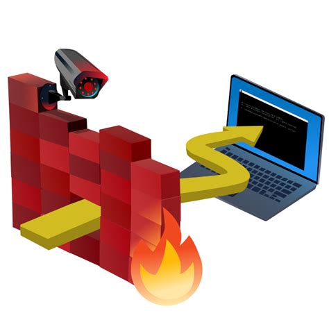 Tryhackme Network Security Evasion