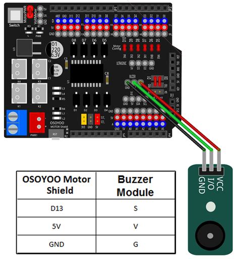 Osoyoo Motor Shield For Robot Car Diy Kit Osoyoostore