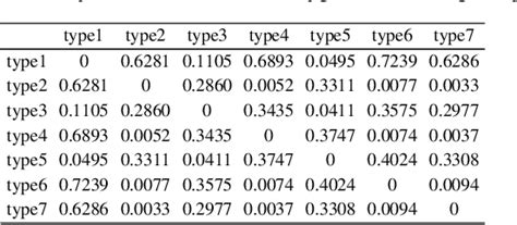 Wqt And Dg Yolo Towards Domain Generalization In Underwater Object Detection
