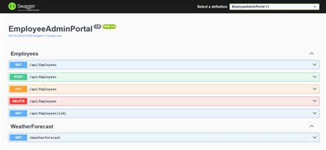 Just Completed A Crud Web Api Project Using Net 8 And Entity Framework