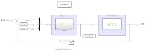 Configure Model To Export As Fmu With Internal Variables Matlab And Simulink