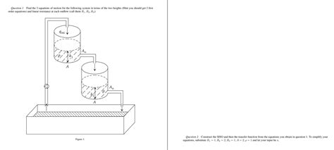 Question 1 ﻿find The 2 ﻿equations Of Motion For The