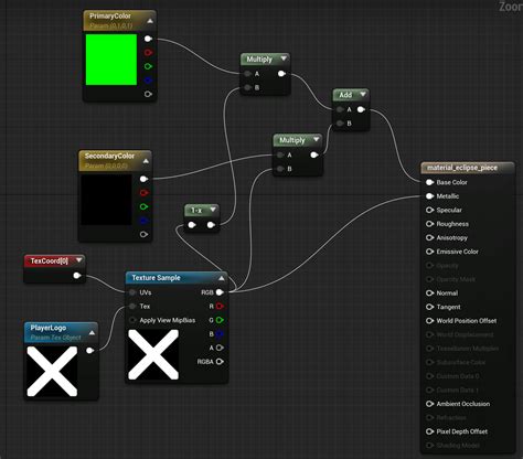 superimpose image onto model s material r unrealengine