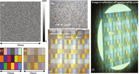 Hologram Encoding A Macbeth Color Chart A Design Height Map Of The Download Scientific