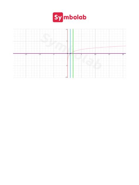 Symbolab Graphing Calculator Pdf