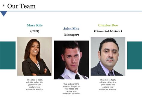 Escalation Model Ppt Powerpoint Presentation Complete Deck With Slides