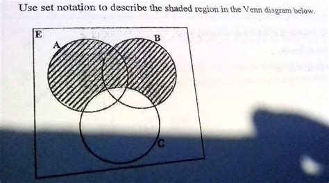 Solved Use Set Notation To Describe The Shaded Region In The Venn Diagram Below