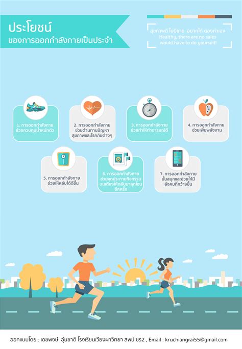 ตัวอย่างการใช้โปรแกรม Power Point ออกแบบ Infographic ครูเชียงราย