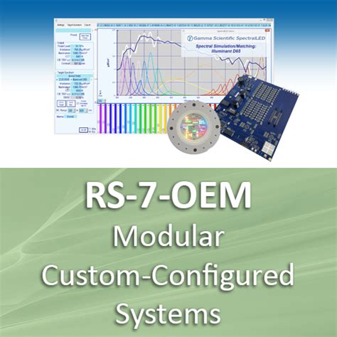 Spectralled® Tunable Light Sources Gamma Scientific