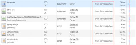 A Beginners Guide To Progressive Web Apps Smashing Magazine