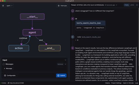 LangChain Changelog LangGraph Studio The First Agent IDE