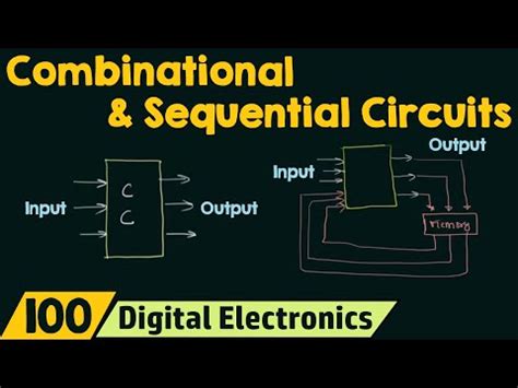 Comparison Between Combinational And Sequential Circuits Empower Youth