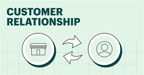 Customer Relations Explained How To Thrive In Todays Business
