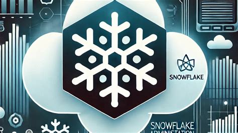 Implementing Snowflake Administration Using Terraform