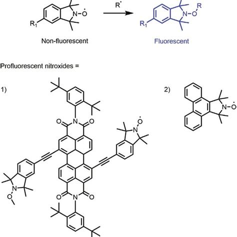 Structures Of Common Polymer Antioxidants Including 1 Phenolic Based