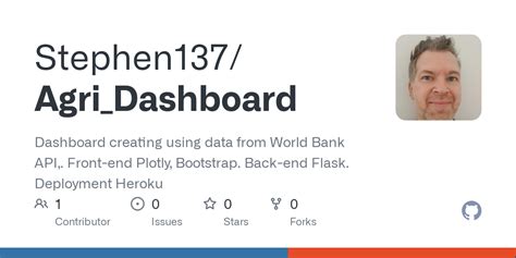 Github Stephen Agri Dashboard Dashboard Creating Using Data From World Bank Api Front