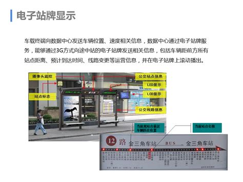 城市智能公交管理系统方案智能城市公交管理系统任务书怎么写 Csdn博客