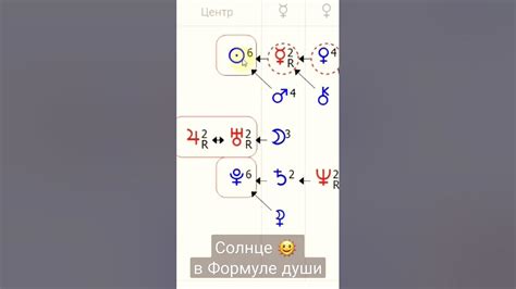 Солнце 🌞 в центре Формулы души Youtube