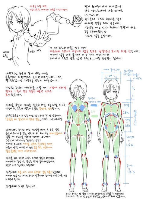 [yanami] 몸 그리는 법 같은 것 Skizzen Figuren Zeichnen Kunst Skizzen