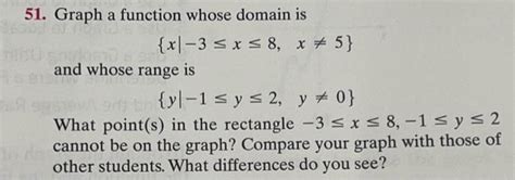solved 51 graph a function whose domain is {x 3 ≤ x ≤ 8 x