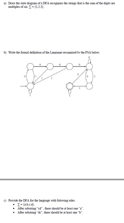 Solved A Draw The State Diagram Of A DFA Recognizes The Chegg Com