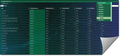 全网ipv6流量监控分析案例 知乎