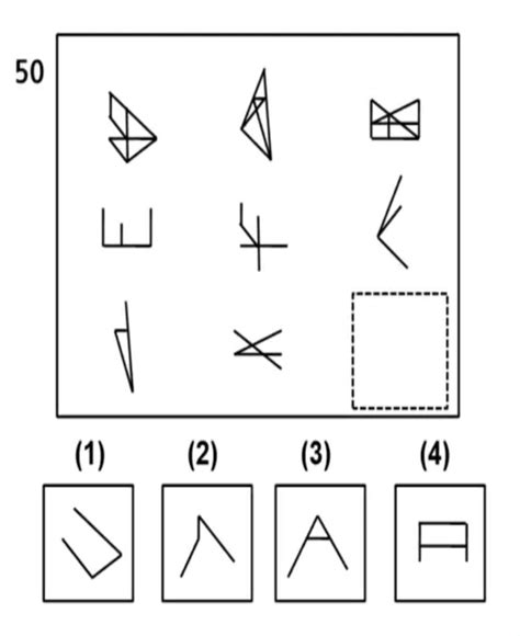 Difficult Raven Matrices Help And Explanation R Cognitivetesting