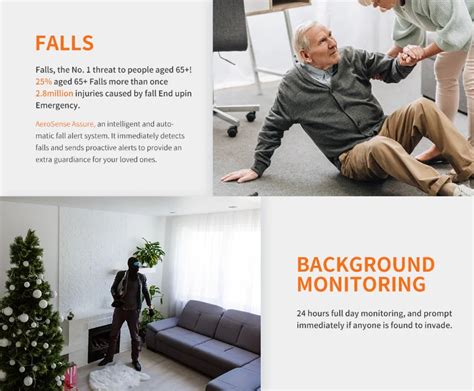 Iot Contactless Fall Detection Sensor For Smart Home Buy Fall Detection Sensoriot Contactless