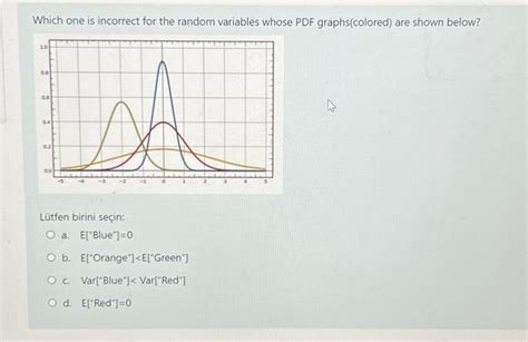 Solved Which One Is Incorrect For The Random Variables Whose