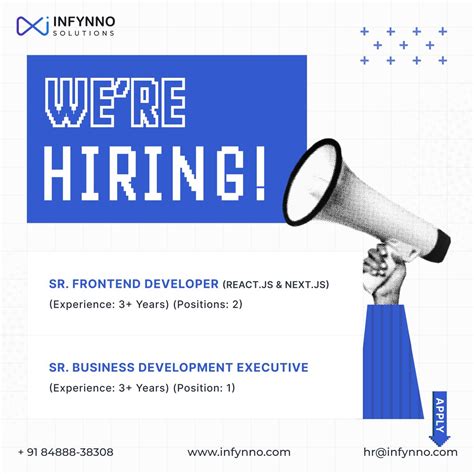Hr Infynno Solutions On Linkedin Gota Ahmedabad Reactjs Nextjs