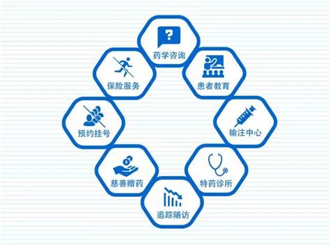 宁波市鄞州医药药材有限公司 宁波明州医药有限公司