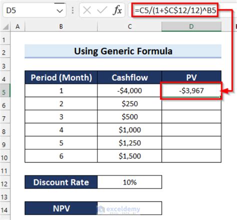 Calculate Npv For Monthly Cash Flows With Formula In Excel