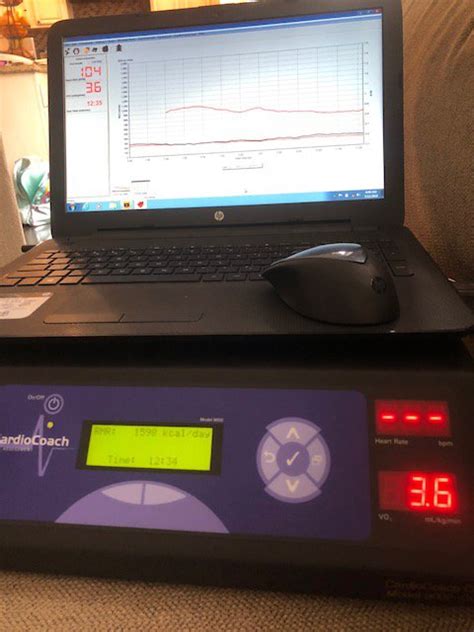 How Does Coffee Affect Your RMR Resting Metabolic Rate