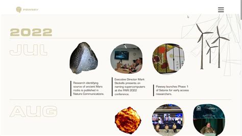 Video Pawsey Supercomputing Research Centre On Linkedin 🌟 Farewell