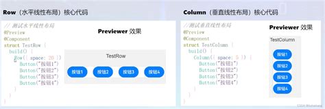 openHarmony UI开发 openharmony 输入框 CSDN博客