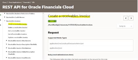 Oracle Applications Blog How To Use Oracle Fusion Rest Api Using Sopa Ui Ar Invoice Creation
