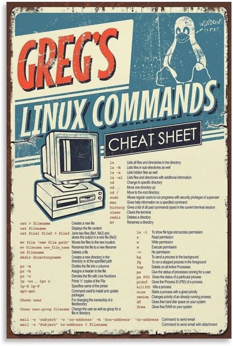 Linux Commands Cheat Sheet Wall Art Poster Canvas Art