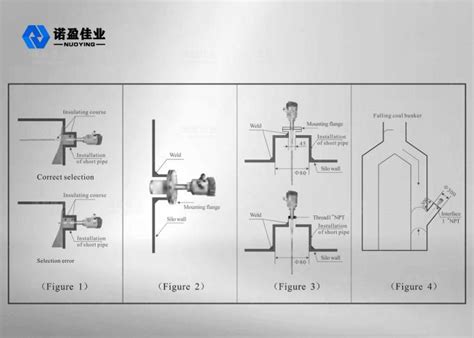 Cable Extended Rf Admittance Level Probe