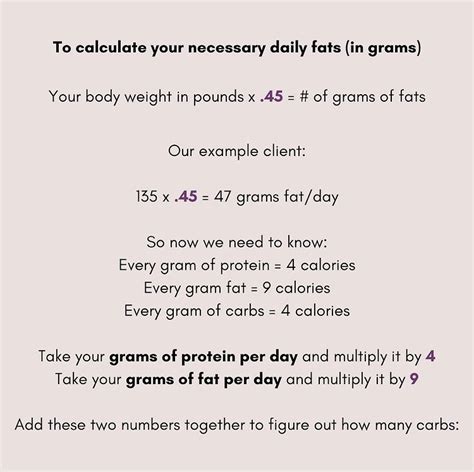 Learn To Calculate Your Macros