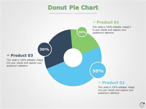 Return On Investment Powerpoint Presentation Slides Powerpoint Templates Designs Ppt Slide
