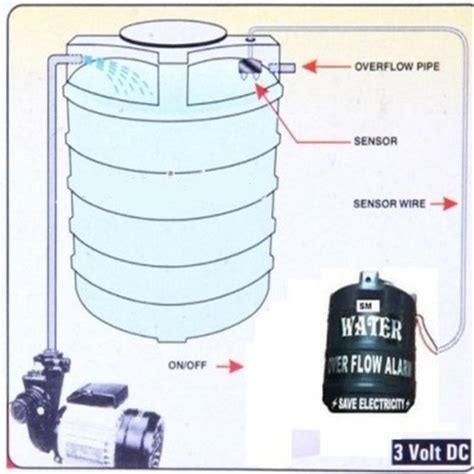 How To Install Water Tank Overflow Alarm System Lastarticles