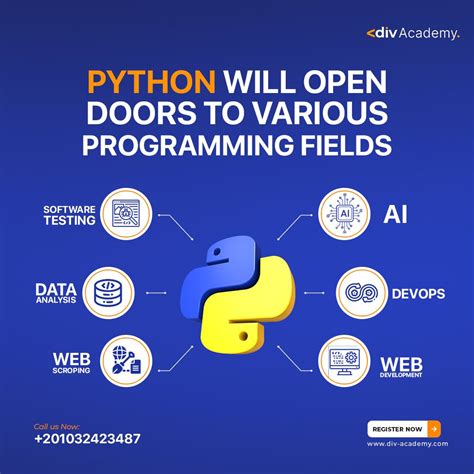 Div Academy On Linkedin Divacademy Python