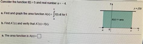 solved consider the function f t 5 and real number a