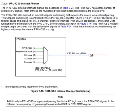 AM2632 PRU EGPI And EGPO Mapping To Pins At Device Level Arm Based Microcontrollers Forum