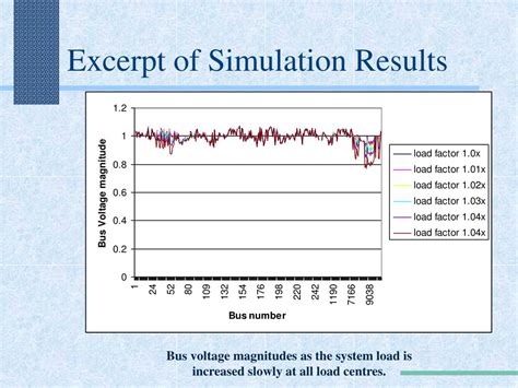 Ppt Matlab Simulink Workshop Powerpoint Presentation Free Download Id632843
