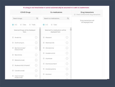 Paxlovid Interactions