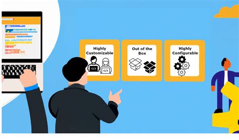 Highly Configurable Vs Highly Customizable Contact Centers Blogs